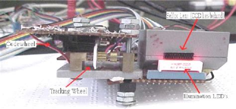 Handheld Scanner Assembly Download Scientific Diagram