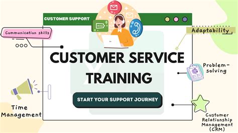 Customer Service Training Course Start Your Support Journey Today