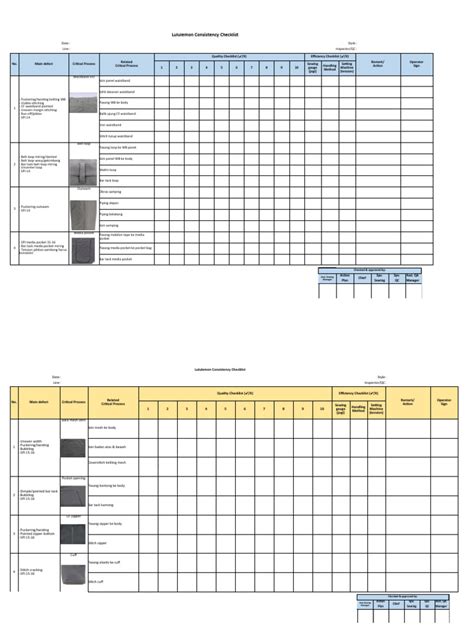 Consistency Checklist Autorecovered Pdf Sewing Textile Arts