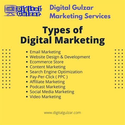 Digital Gulzar On Linkedin Uxdesigner Appdeveloper Websitedesign