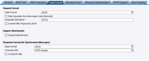 Error Handling In REST Receiver Channel In Sap PO SAP Community