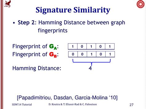 Ppt Node Similarity Graph Similarity And Matching Theory And