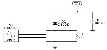 RF Modulation Detector