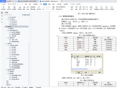 羽毛球馆预约管理系统（预约小程序） 羽毛球馆预约管理平台参考文献 csdn博客
