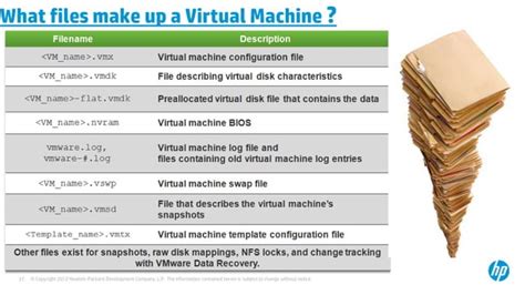 Vmware Virtualization Basics Part 1 Pptx Cloud Computing Internet