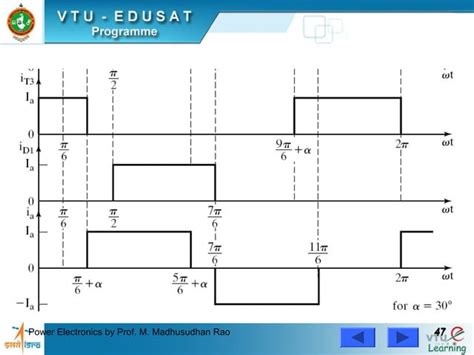 three phase controlled rectifiers ppt