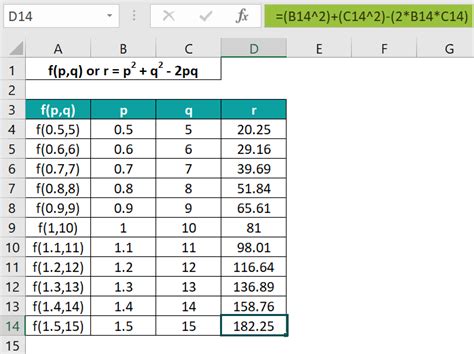 3d plot in excel example how to create 3d chart graph