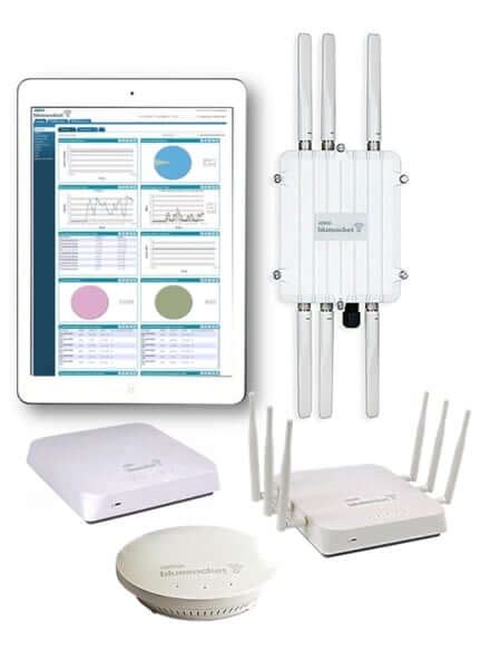 What Makes Adtran Better Than Cisco Equipment