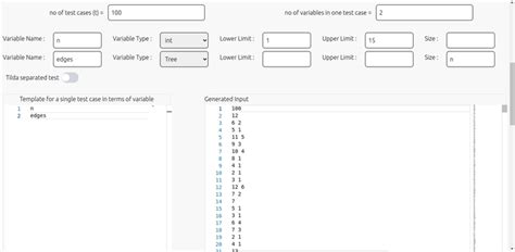 Empowering Competitive Programmers With Codeforces Helper Codeforces