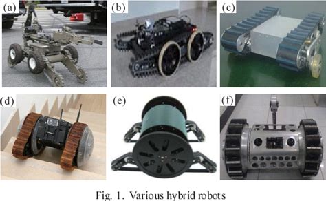 Figure 1 From A Multimodal Hybrid Robot With Transformable Wheels Semantic Scholar