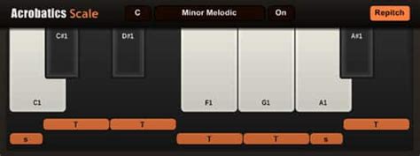 Scale Plugin Midi Vst Gratuitcentral Mao