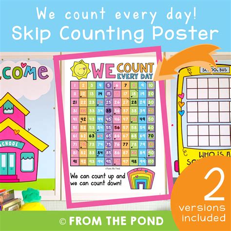 Decorate Your Classroom With Our Beautiful Wall Posters And Charts — From The Pond