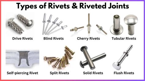 Cnc Machining And Fabrication Types Of Rivets Explained Zintilon