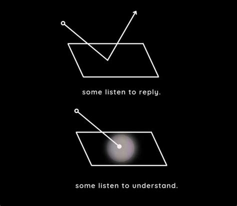 Shibly Mohammad Posted On Linkedin