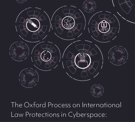Oxford Process Compendium Digital Oxford Institute For Ethics Law