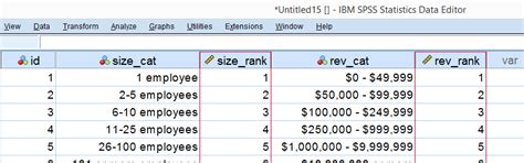 Spearman Rank Correlations The Ultimate Guide