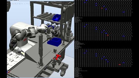 Sequence Optimization Using Reinforcement Learning In A Simulated Environment Youtube