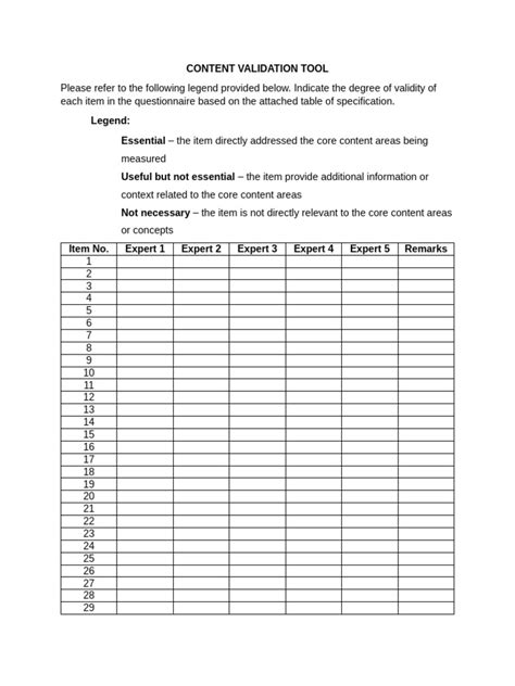 Content Validation Tool Final[1] Pdf Validity Statistics Psychology
