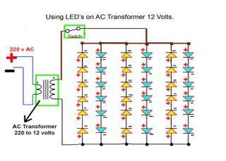 Guide To Led Projects Artofit
