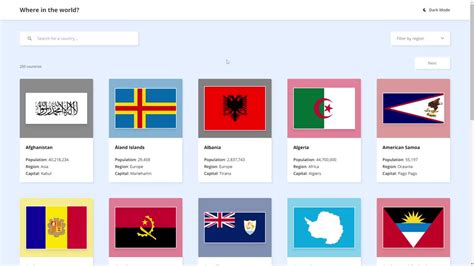 Roger Santos No Linkedin Vue Vuejs Pinia Vuerouter Frontend