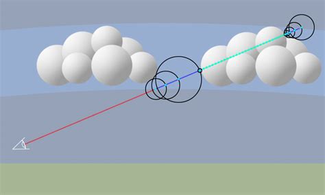 Rendering Volumetric Clouds Using Signed Distance Fields Uhawk Vr