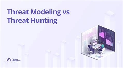 Threat Modeling Vs Threat Hunting Understanding The Differences Practical Devsecops
