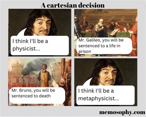 A Cartesian Decision R Sciencememes