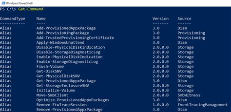 What Is Windows PowerShell