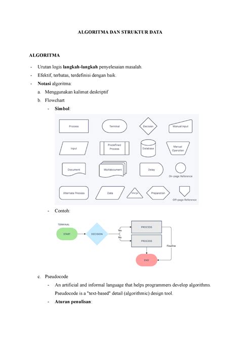 ASD Algoritma Dan Data Type ALGORITMA DAN STRUKTUR DATA ALGORITMA