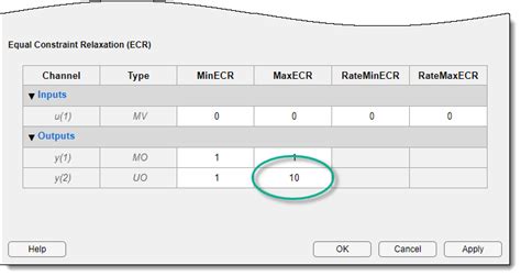 Compare Multiple Controller Responses Using Mpc Designer Matlab