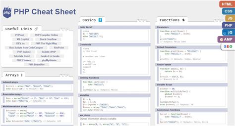 Php Output Quotes