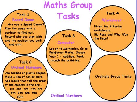 Maths Groups Ordinal Numbers Ms Tammys Class