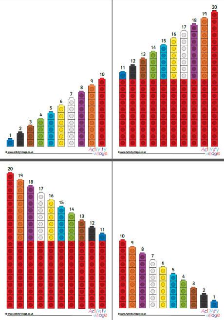 Counting Cube Towers 1 To 20