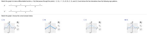 Solved Sketch The Graph Of A Twice Differentiable Function