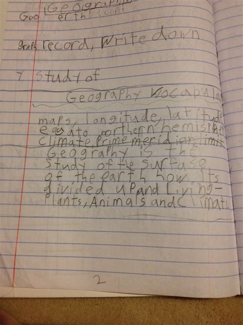 My Old Classwork On Tumblr