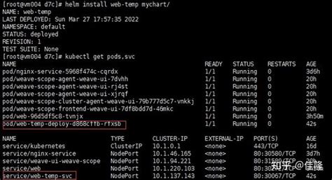 Helm 安装及应用 知乎