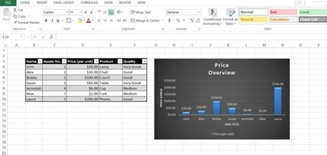 Make Tables And Charts In Microsoft Excel By Blackmage97 Fiverr