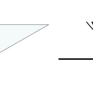 Collision Detection And Response Download Scientific Diagram