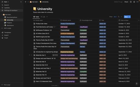 Seeing Data From Multiple Databases Rnotion