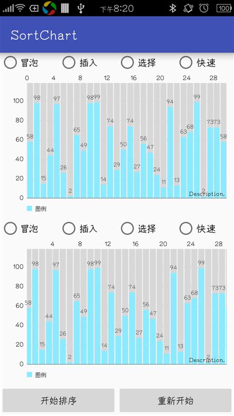 Android 第三方图表类 Mpchart 的使用comgithubmikephilchartingcharts