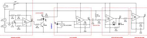 Home Built Photometer Chemometrics And Spectroscopy Using R