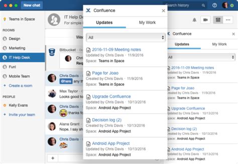 Improved Confluence Integrations With Hipchat Work Life By Atlassian