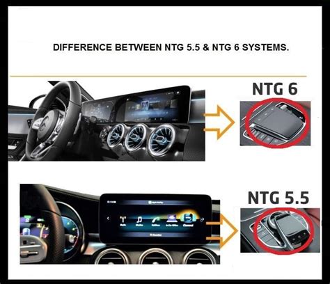 Mercedes Ntg55 Carplay интерфейс Acoustic Build