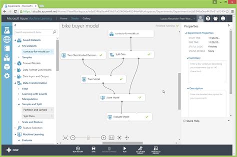 Predictions In Dynamics Crm With Custom Azure Machine Learning Integrations