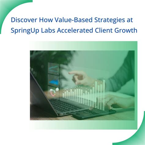 Springup Labs On Linkedin Customersatisfaction Loyalty