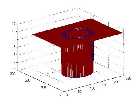 software blog periodic noise reduction by frequency domain filtering