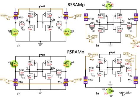 Figure 5 From Comparative Analysis Of Mtj Cmos Hybrid Cells Based On Tas And In Plane Stt