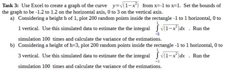 Solved Task Use Excel To Create A Graph Of The Curve Chegg Com