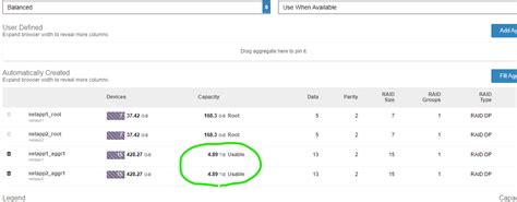 Solved Aff 150 Data Aggregate Sizing Netapp Community