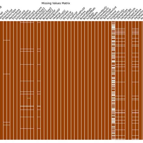 Pearson Correlation Coefficient Pcc Download Scientific Diagram